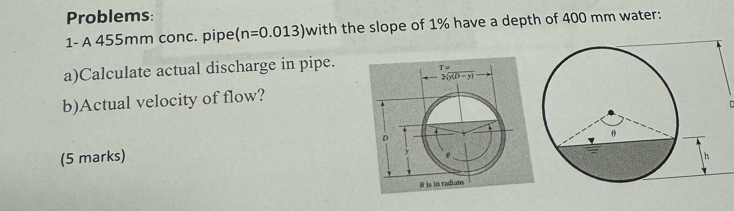 Solved Problems:1-A 455mm ﻿conc. pipe | Chegg.com