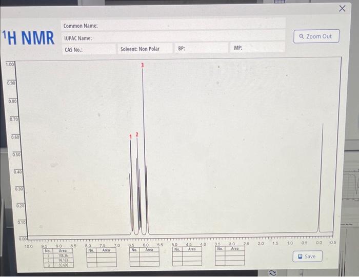 Question 4 Question 5 3. To collect an FTIR spectrum | Chegg.com