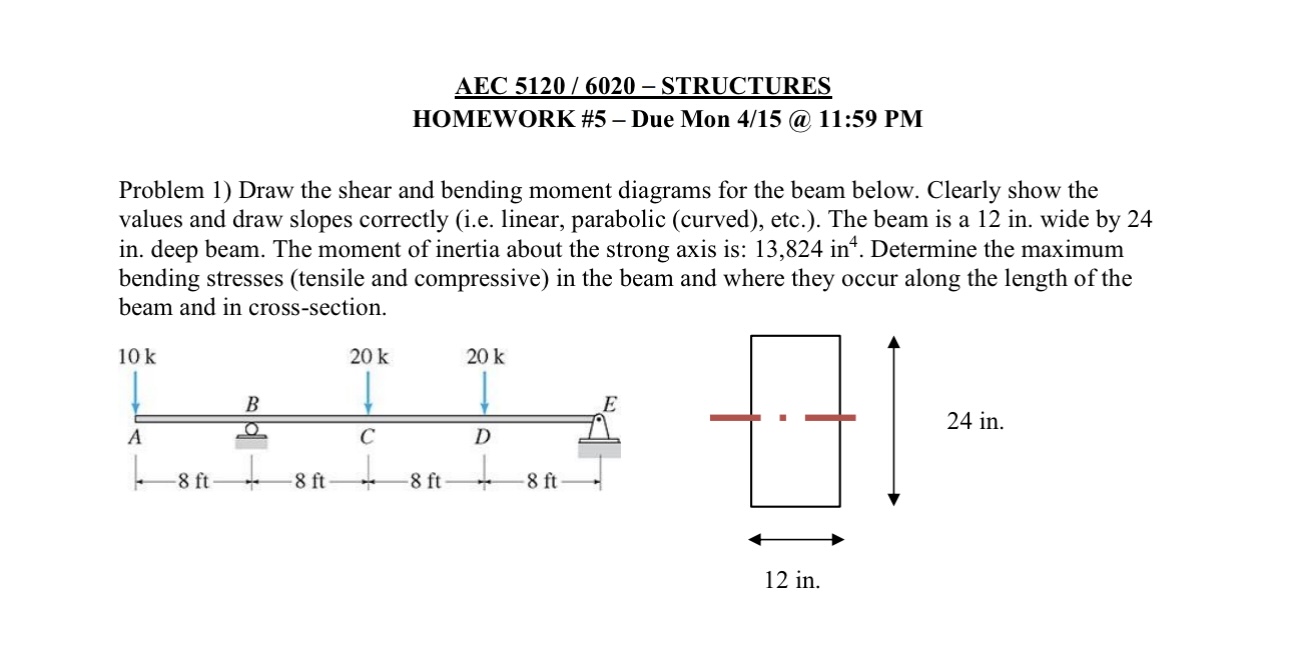 Solved Problem 1) ﻿Draw the shear and bending moment | Chegg.com