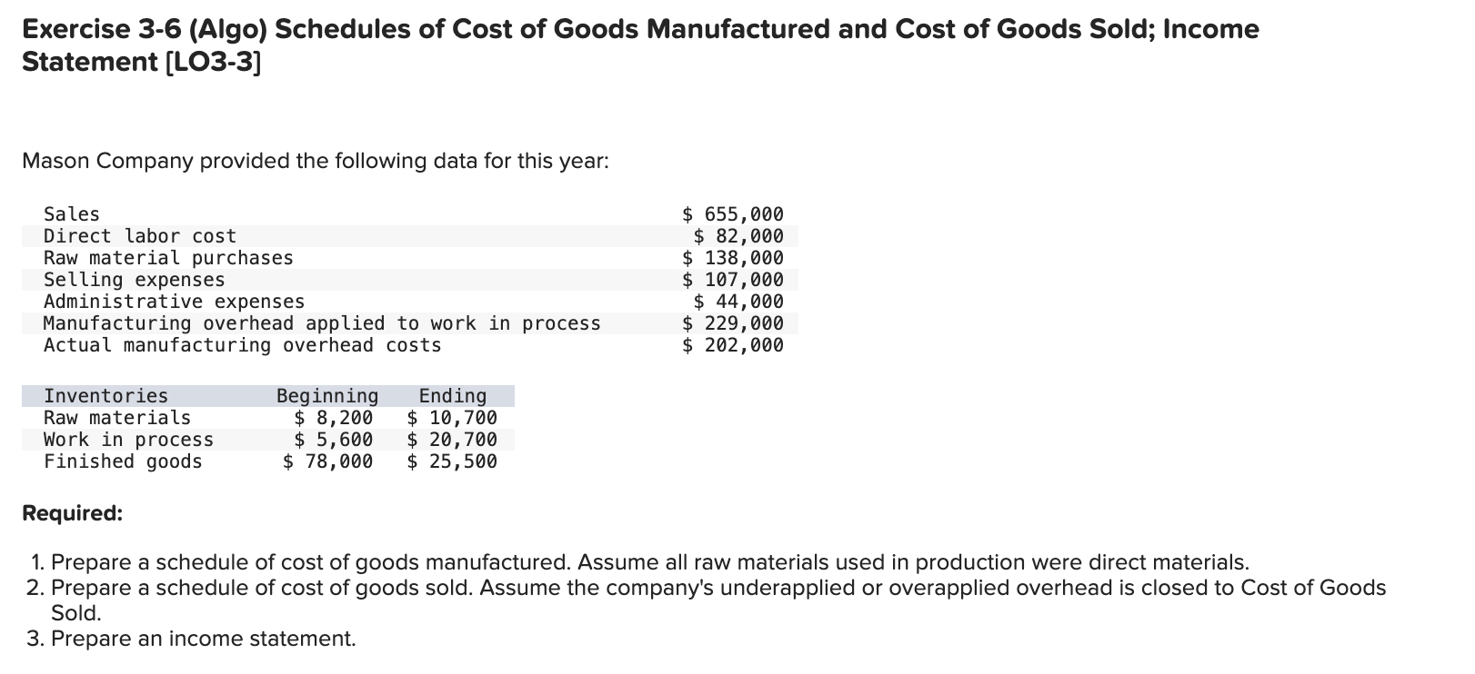 Solved Exercise 3-6 (Algo) ﻿Schedules of Cost of Goods | Chegg.com