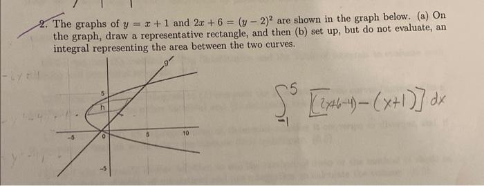 Solved 2. The graphs of y=x+1 and 2x+6=(y−2)2 are shown in | Chegg.com