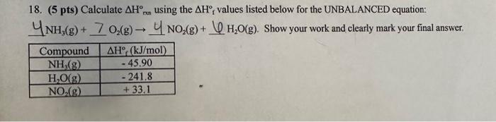 Solved 18. (5 pts) Calculate ΔH∘rm using the ΔHf∘ values | Chegg.com