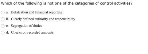 Solved Which of the following is not one of the categories | Chegg.com