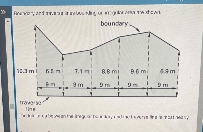 Solved >> Boundary and traverse lines bounding an irregular | Chegg.com