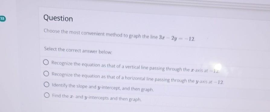 Solved QuestionChoose the most convenient method to graph | Chegg.com