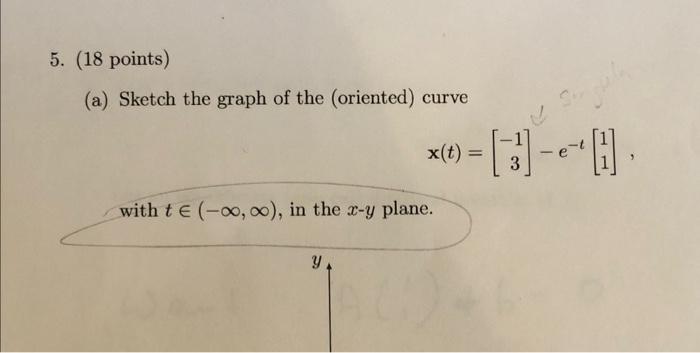 Solved (a) Sketch the graph of the (oriented) curve | Chegg.com