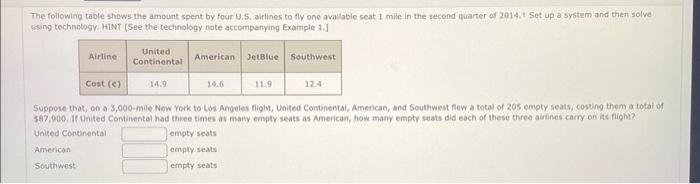Solved The following table shows the amount spent by four | Chegg.com