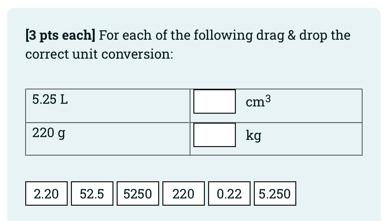 Solved [3 ﻿pts each] ﻿For each of the following drag & drop | Chegg.com
