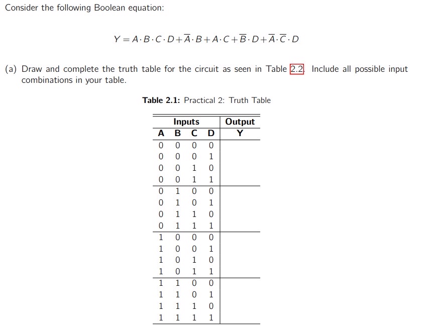 Solved Consider the following Boolean | Chegg.com