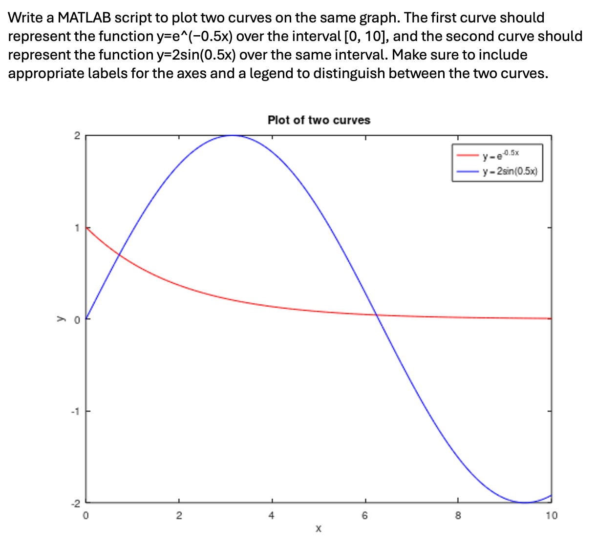 Solved A3 | Chegg.com