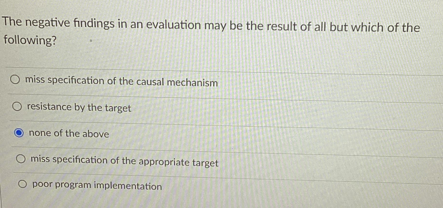 Solved The negative findings in an evaluation may be the | Chegg.com