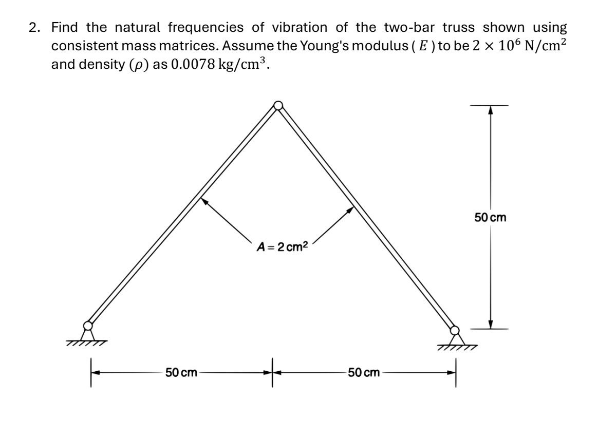 Solved Find the natural frequencies of vibration of the | Chegg.com