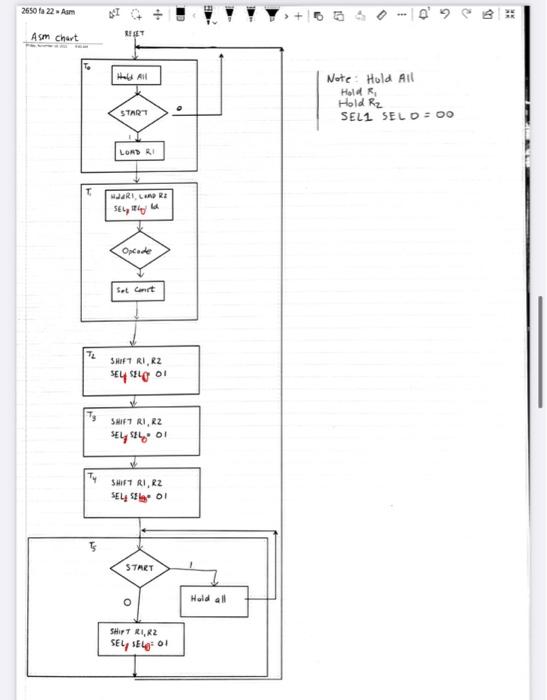 Solved Be sure to use the archived project "alu_design" on | Chegg.com