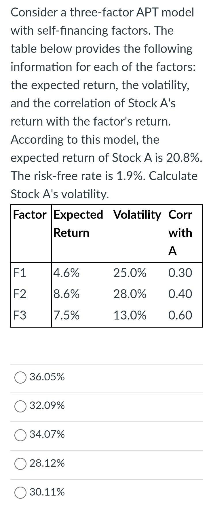 Solved Consider a three-factor APT model with self-financing | Chegg.com