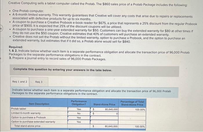 Solved Creative Computing sells a tablet computer called the | Chegg.com