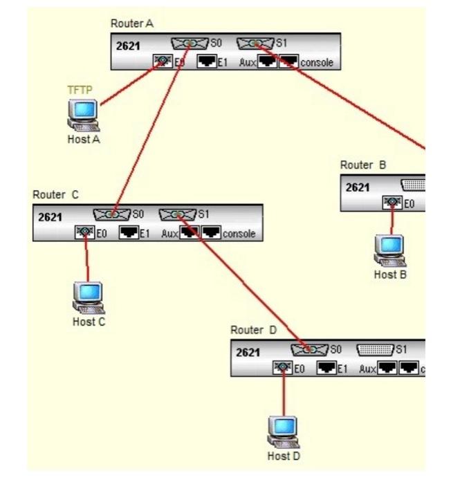 As shown bellow: All routers choose RIP as the | Chegg.com