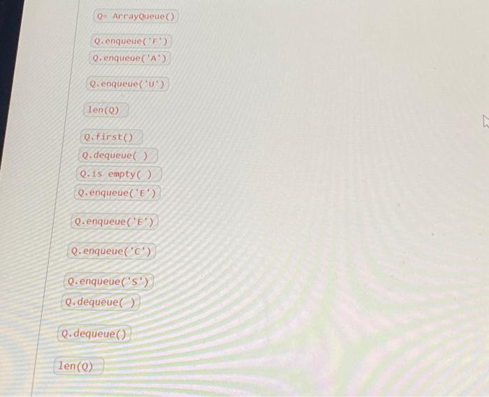 Solved Consider a class implementation of the data | Chegg.com