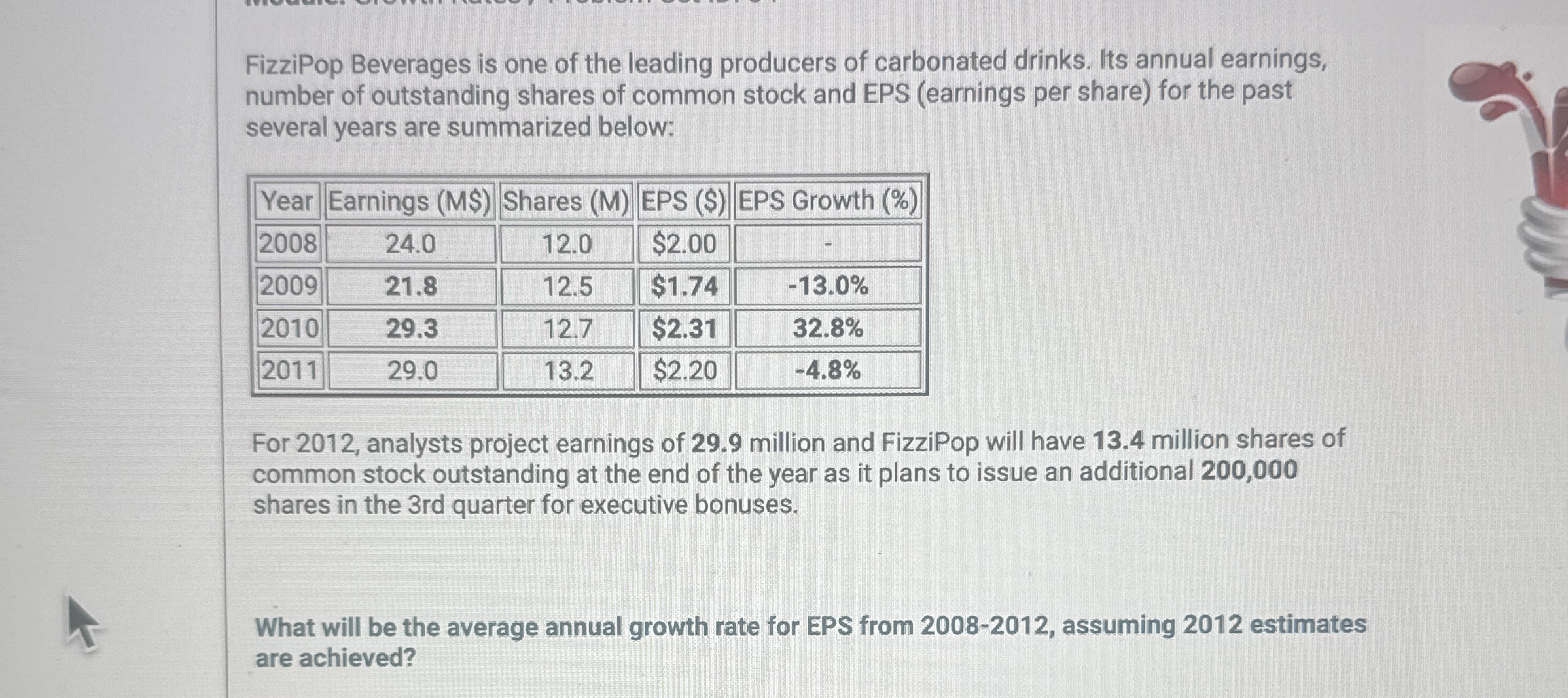 Solved FizziPop Beverages is one of the leading producers of | Chegg.com