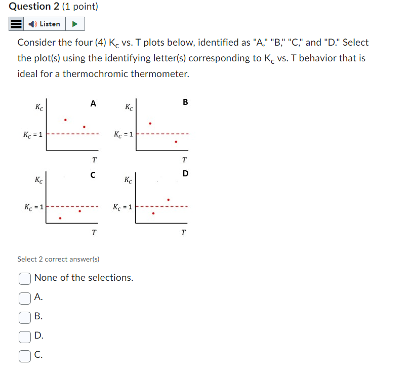 Solved Question 2 (1 ﻿point)Consider the four (4) Kc ﻿vs. ﻿T | Chegg.com