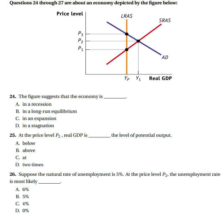 Questions 24 ﻿through 27 ﻿are about an economy | Chegg.com