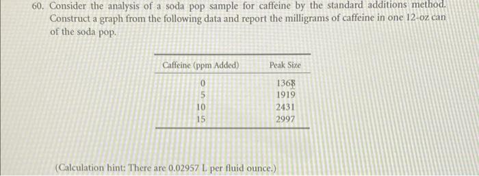 Solved 60. Consider the analysis of a soda pop sample for | Chegg.com