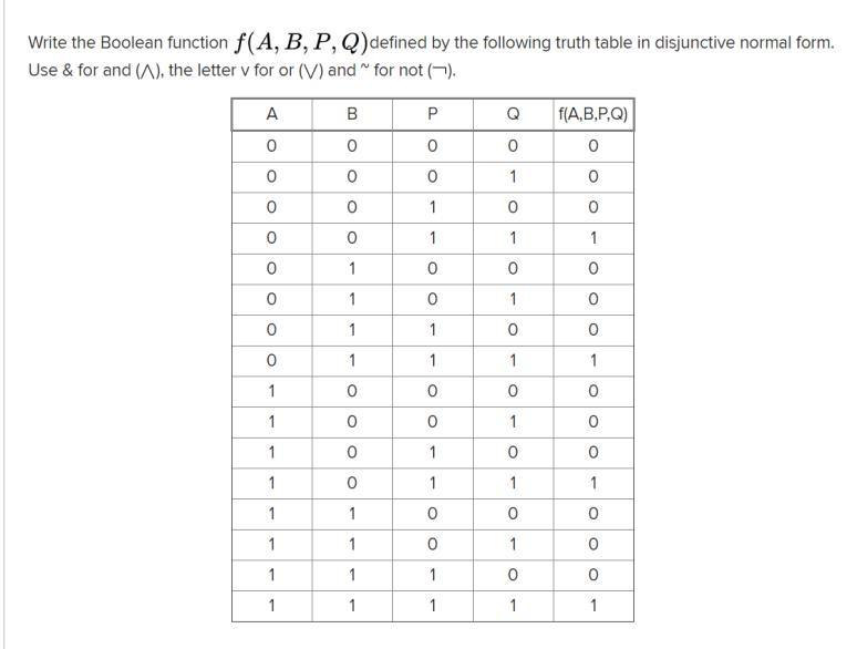 Solved Write the Boolean function f(A, B, P, Q) defined by | Chegg.com