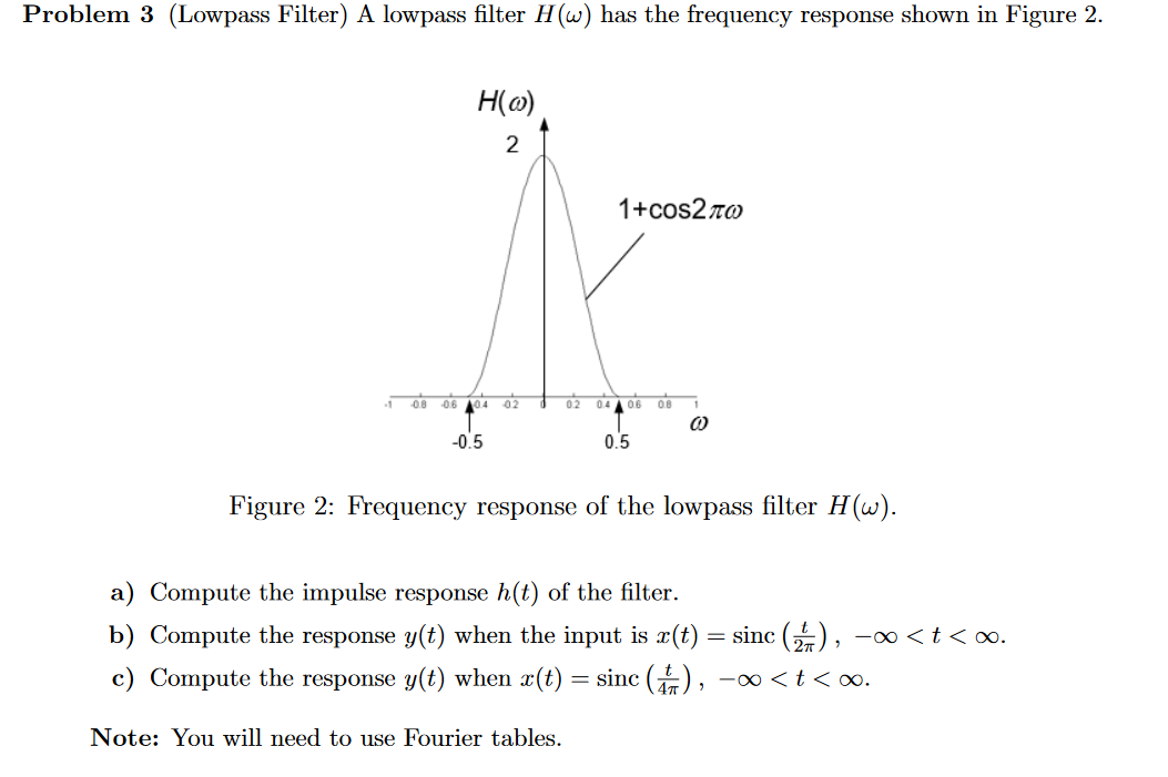 Solved Please explainProblem 3 (Lowpass Filter) ﻿A lowpass | Chegg.com
