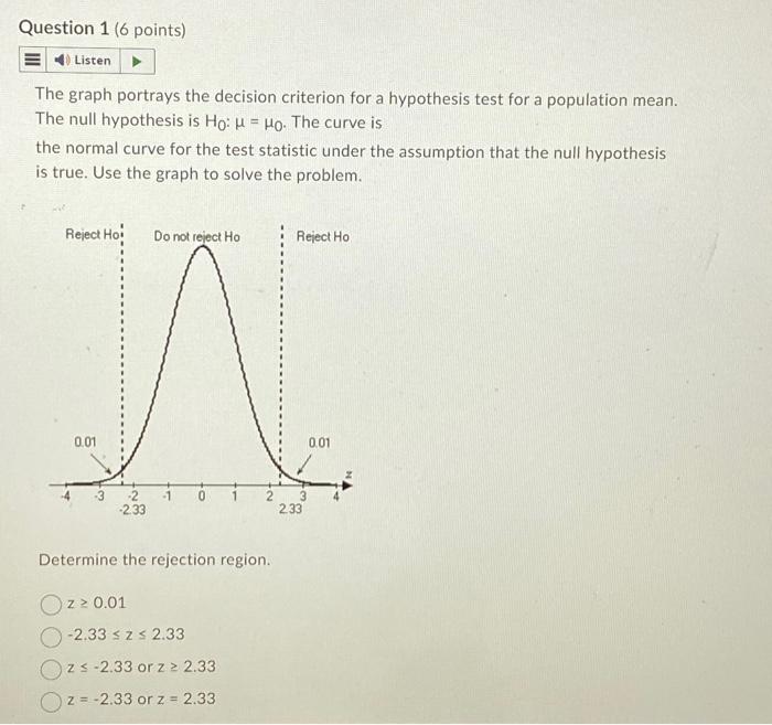 Solved The graph portrays the decision criterion for a | Chegg.com