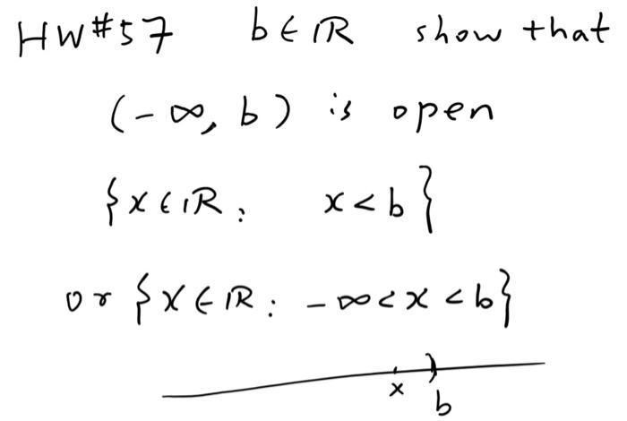 Solved BER show that ts#MH (96-) (-x, b) is open $XGIR; x | Chegg.com