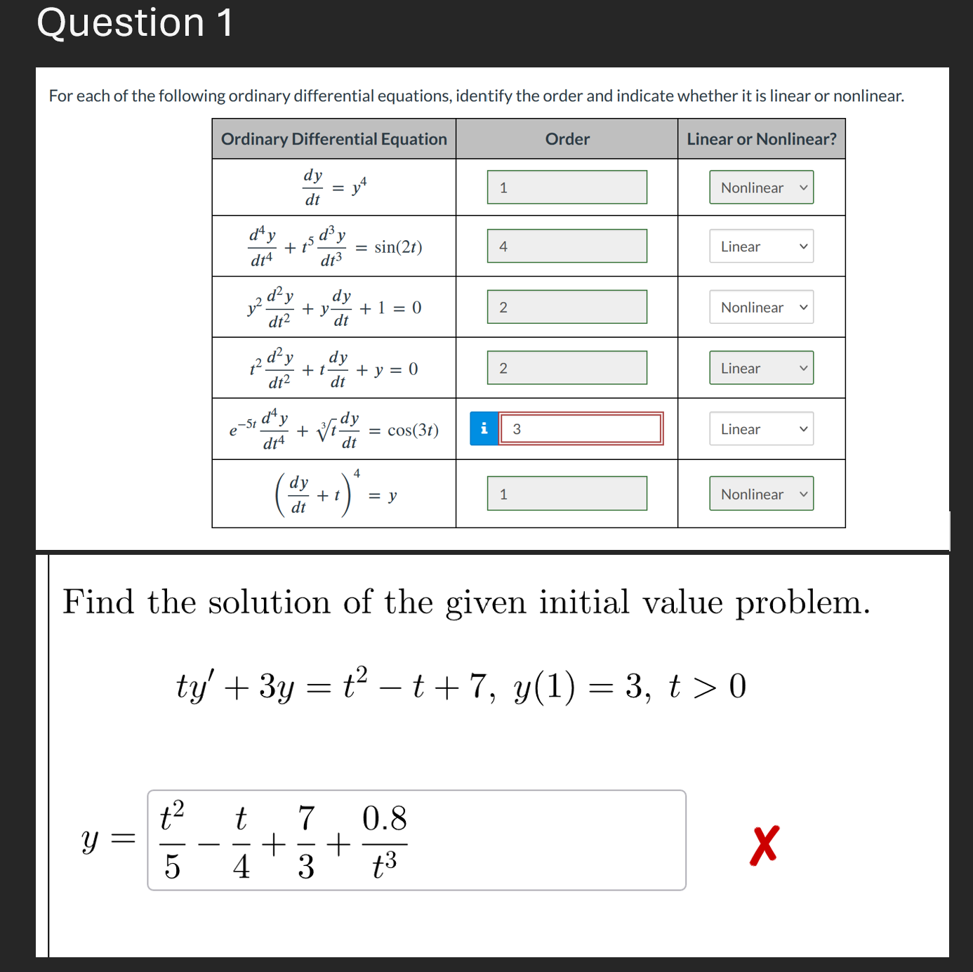 Solved Find the solution of the given initial value | Chegg.com