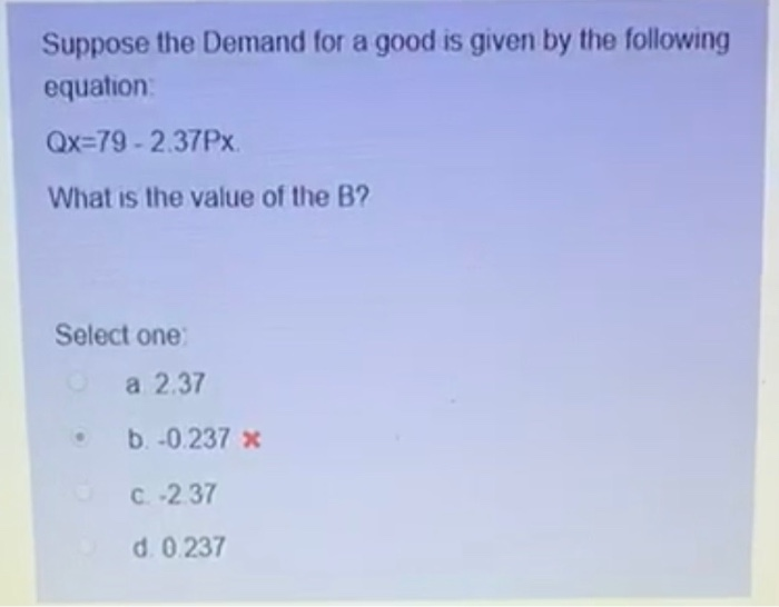Solved Suppose the Demand for a good is given by the | Chegg.com