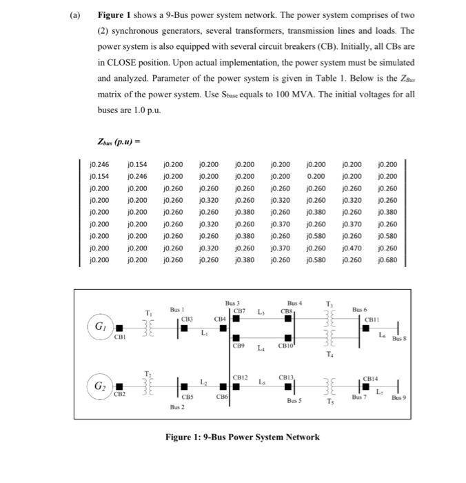 Solved (a) Figure 1 shows a 9-Bus power system network. The | Chegg.com