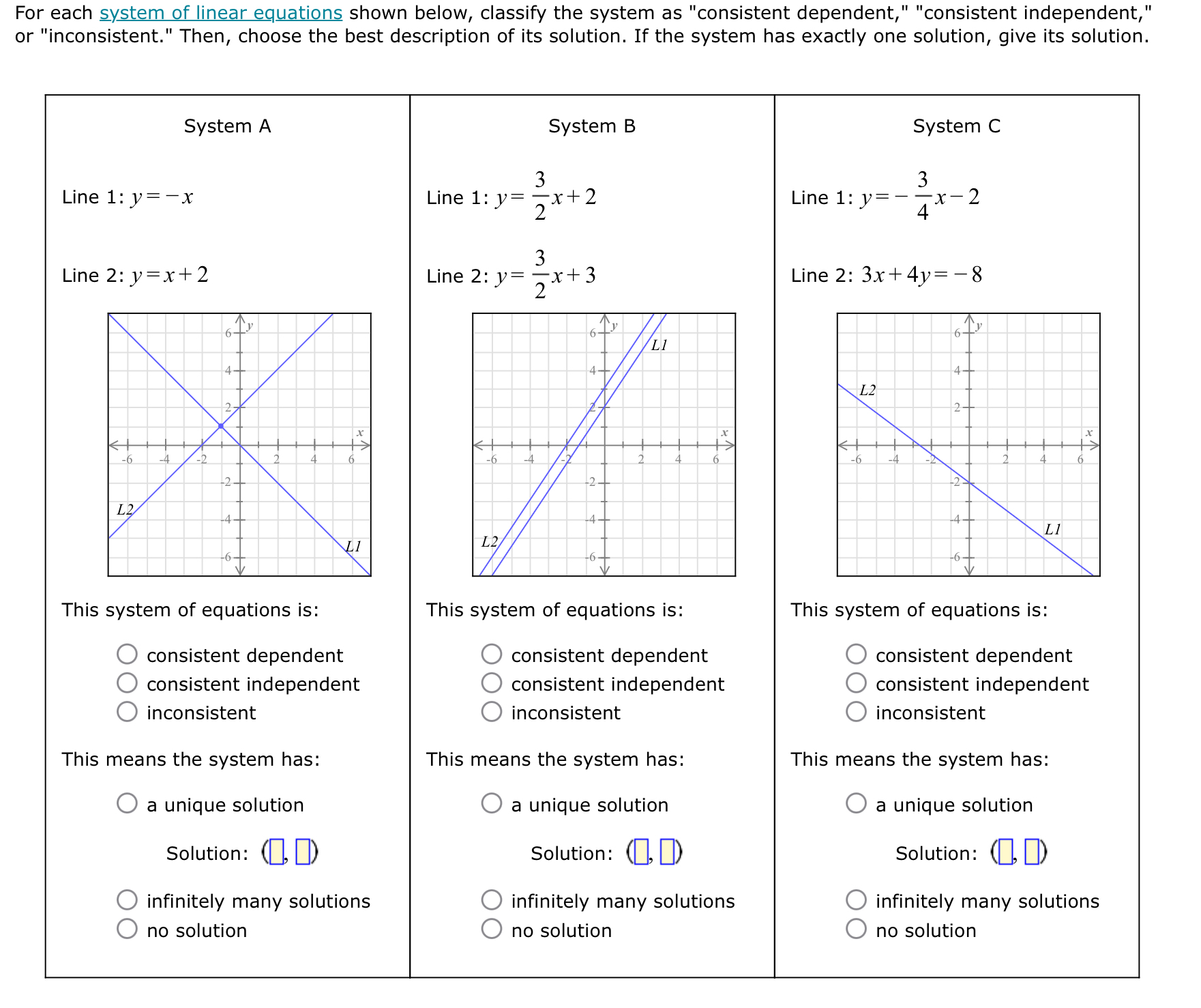 Solved For each system of linear equations shown below, | Chegg.com