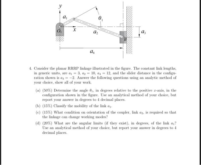 Solved y a e x az as au 4. Consider the planar RRRP linkage | Chegg.com
