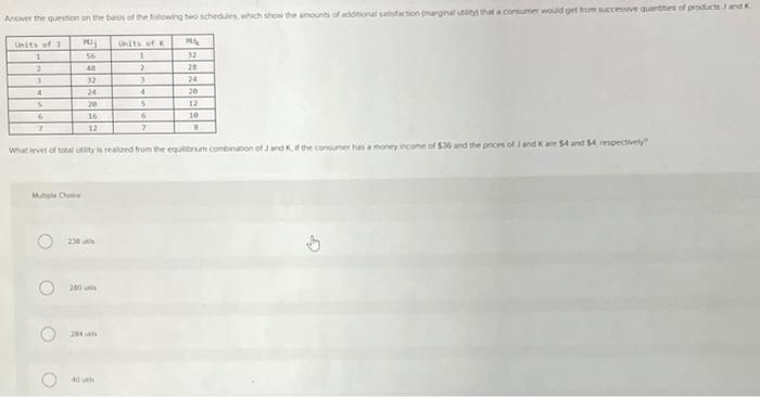 Solved The table shows the utility schedule for a consumer | Chegg.com