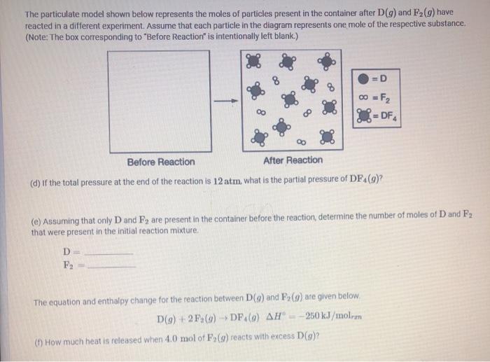 Solved The particulate model shown below represents the | Chegg.com