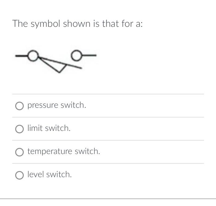 Solved The symbol shown is that for a: O pressure switch. | Chegg.com