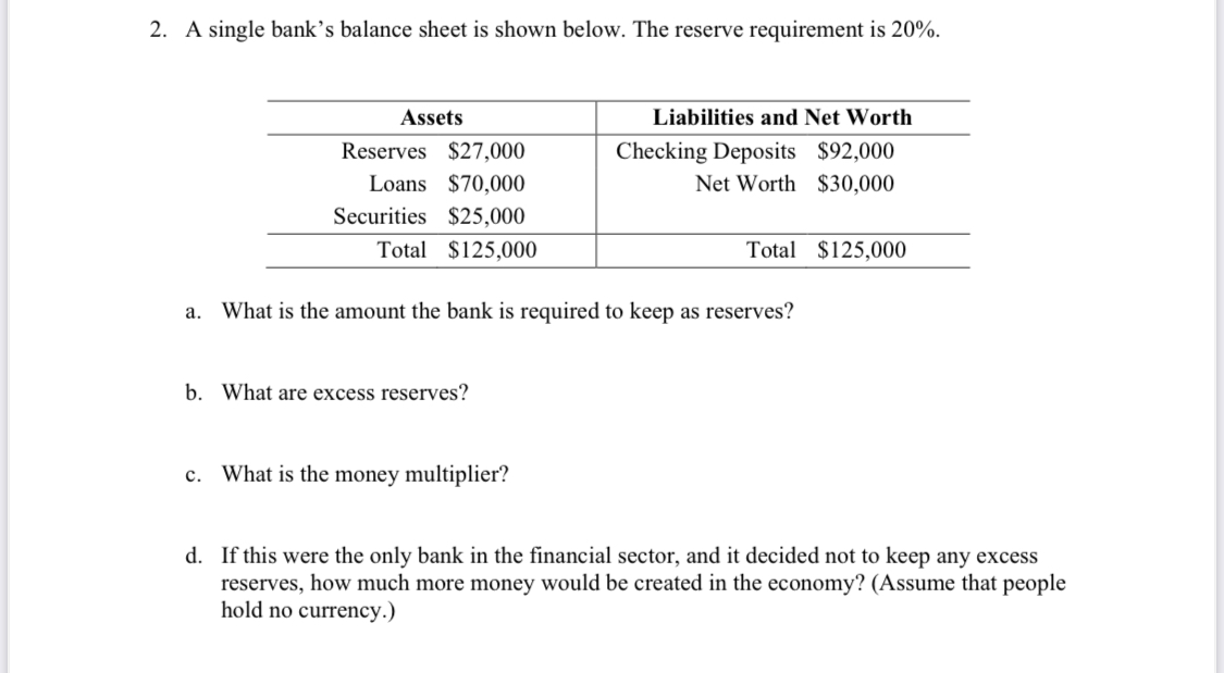 Solved A single bank's balance sheet is shown below. The | Chegg.com
