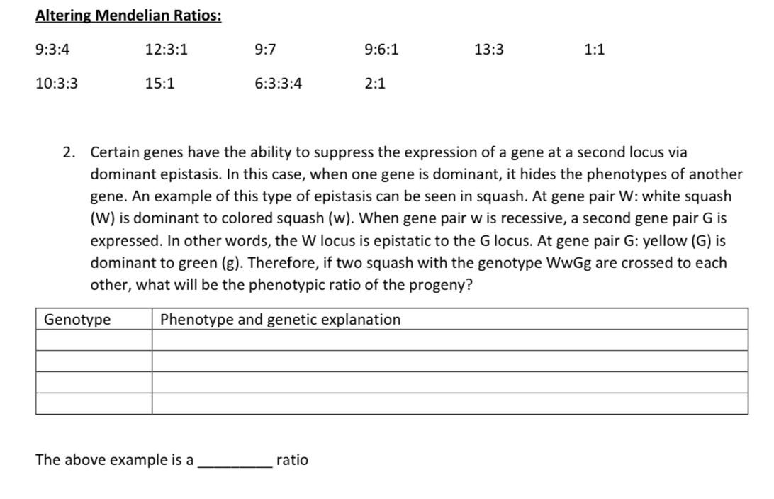 Solved Altering Mendelian | Chegg.com