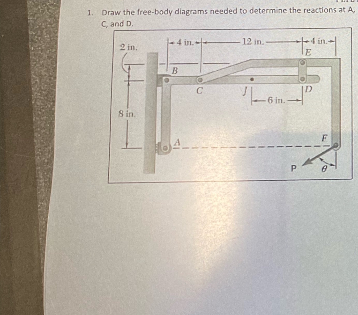 Solved Draw the free-body diagrams needed to determine the | Chegg.com