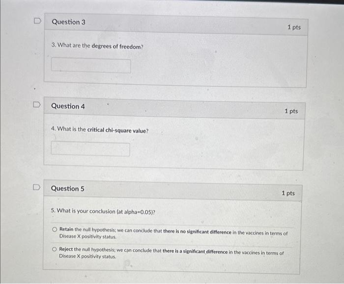 Solved For the following questions, you will be using the | Chegg.com