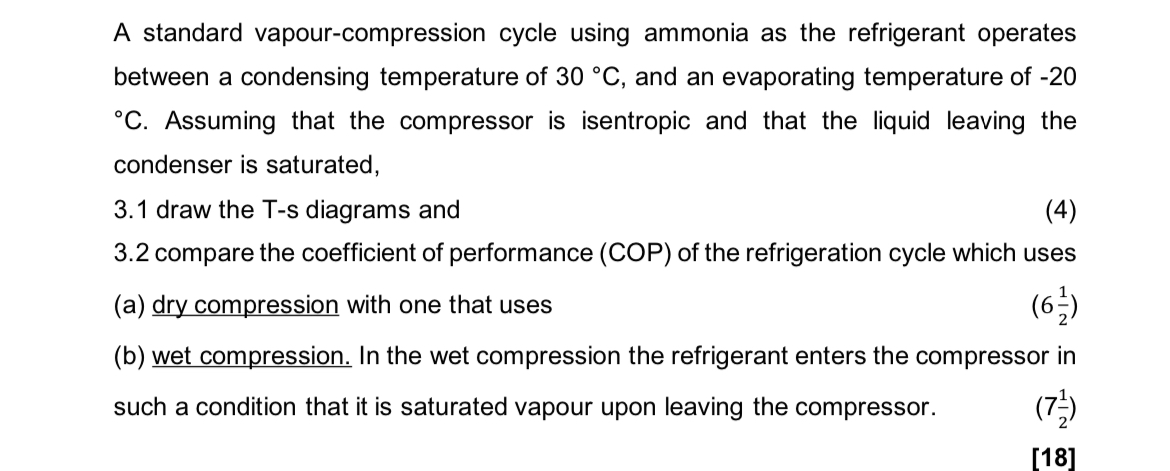 Solved A standard vapour-compression cycle using ammonia as | Chegg.com