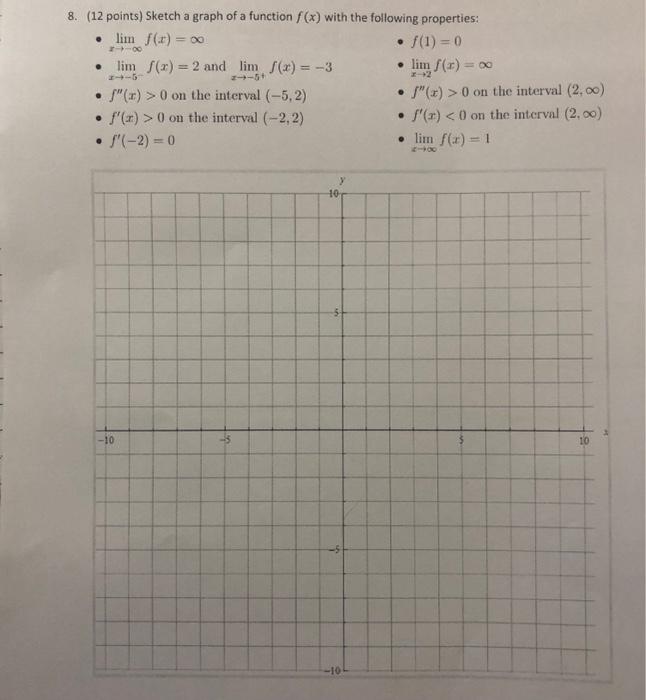 Solved 8. (12 points) Sketch a graph of a function f(x) with | Chegg.com