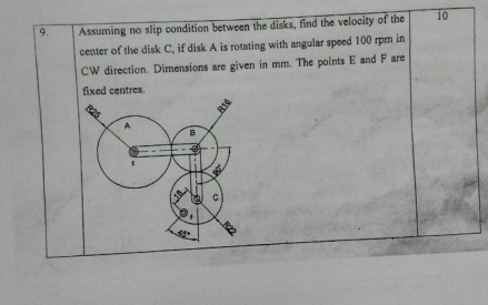 Solved Assuming no slip condition between the disks, find | Chegg.com