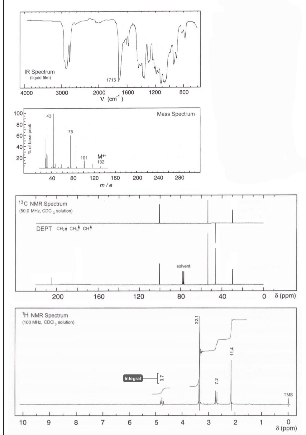 Solved analyze the following IR, MS and NMR spectra in order | Chegg.com