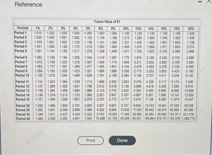 Solved Adderman Industries is deciding whether to automate | Chegg.com