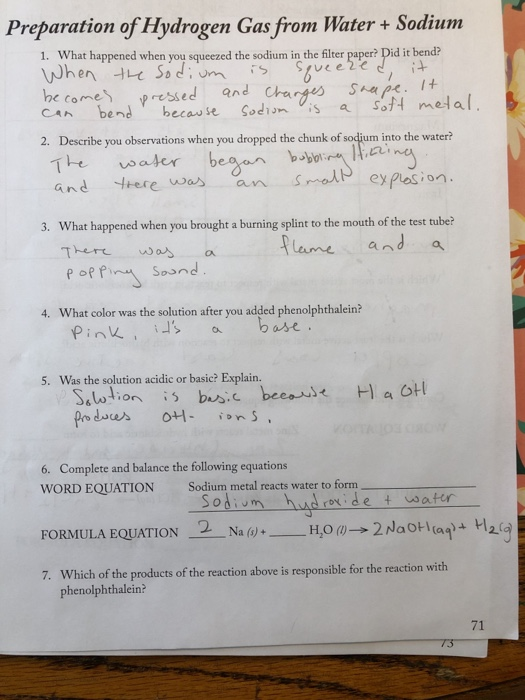 Solved Reactions of Hydrogen 1. What happened when the | Chegg.com