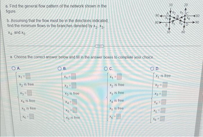 Solved a Find the general flow pattern of the network shown | Chegg.com
