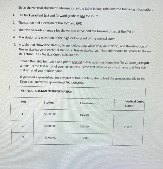 Given the vertical alignment information in the table | Chegg.com