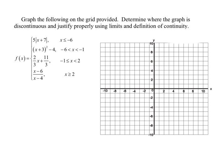 Solved Graph the following on the grid provided. Determine | Chegg.com